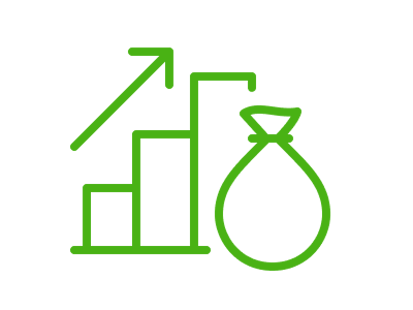 Make an Investment | Bank Dhofar